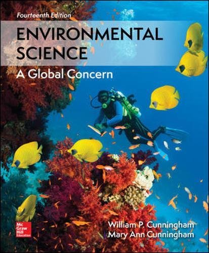 Ebook – Loose Leaf For Environmental Science (PDF Instant Download ...