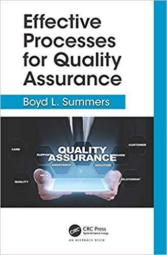 Effective Processes For Quality Assurance – TUNED IN, LLC