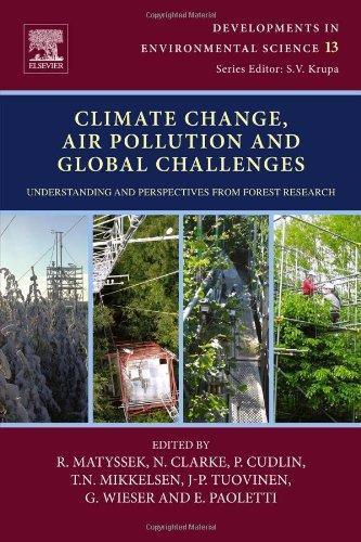 Climate Change Air Pollution And Global Challenges Understanding And ...