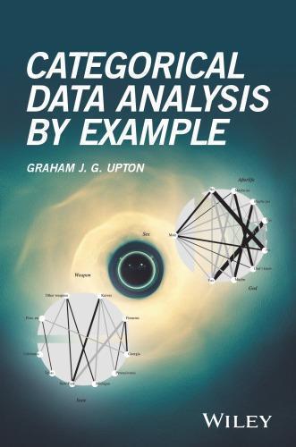 Categorical Data Analysis – Hacasa Shop