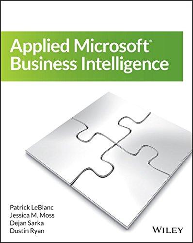 Applied Microsoft Business Intelligence – Auckoo Store