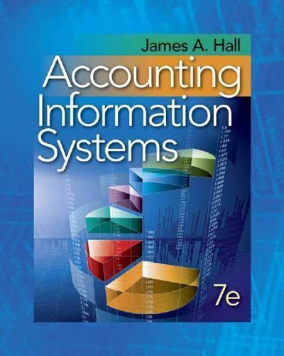 Accounting Information Systems 7th Edition Twin Sea Star