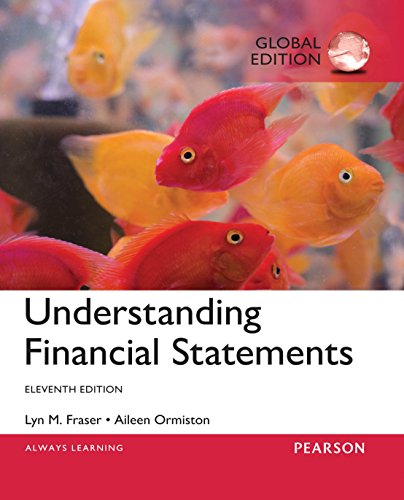 Understanding Financial Statements – AttentiveSons Store