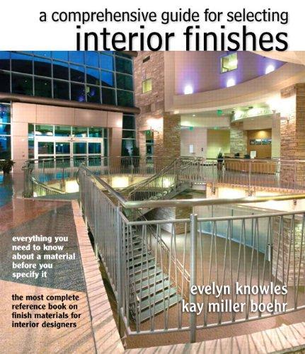 The Comprehensive Guide For Selecting Interior Finishes – Hacasa Shop