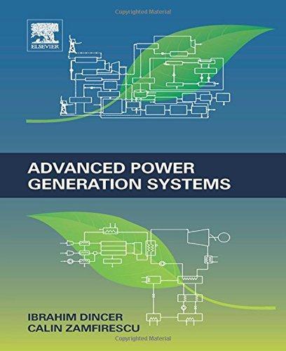 Advanced Power Generation Systems – TUNED IN, LLC
