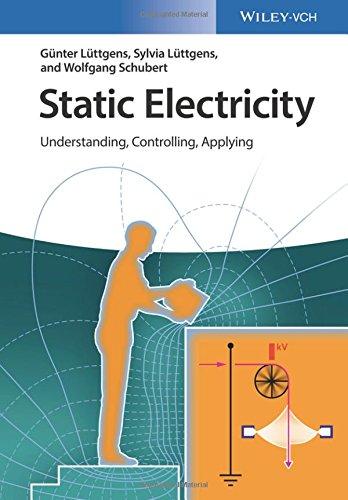 Static Electricity Understanding Controlling Applying – TUNED IN, LLC