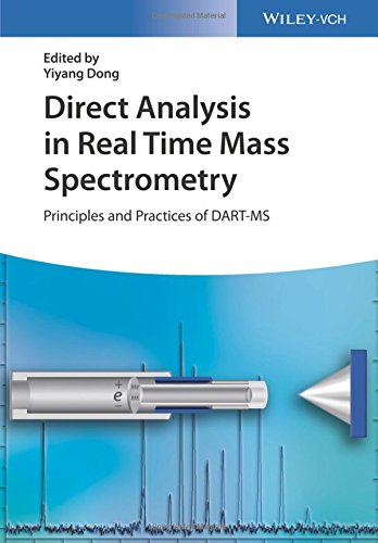 Direct Analysis in Real Time Mass Spectrometry: Principles and ...