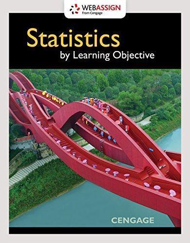Statistics by Learning Objective – Hacasa Shop