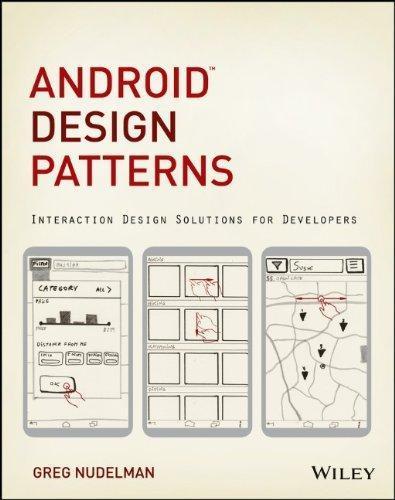 Android Design Patterns Interaction Design Solutions For Developers – TUNED IN, LLC