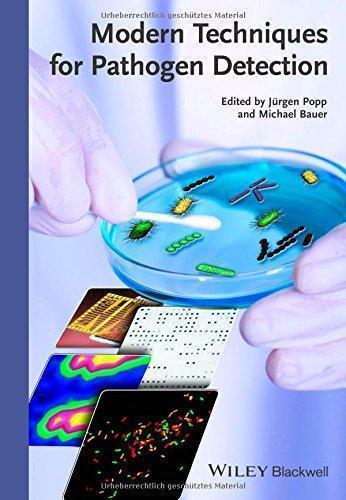 Modern Techniques For Pathogen Detection – TUNED IN, LLC