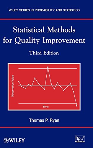 Statistical Methods for Quality Improvement (Wiley Series in ...