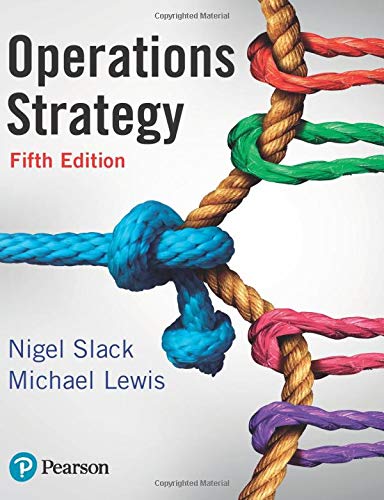 Operations Strategy – Hacasa Shop