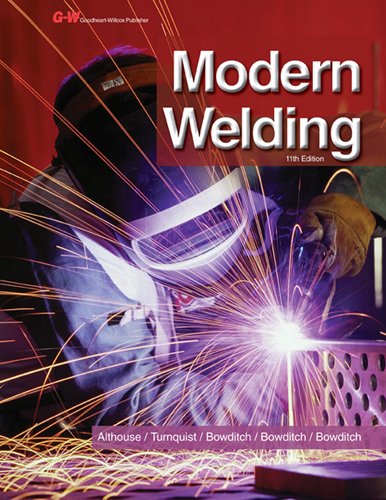 Modern Welding – Twin Sea Star