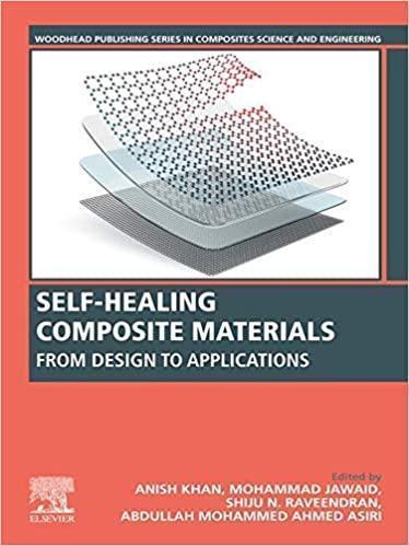 Self Healing Composite Materials From Design To Applications – Hacasa Shop