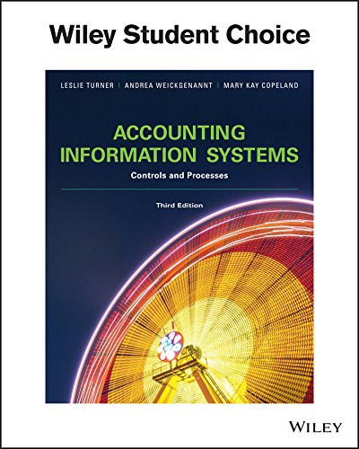 Accounting Information Systems – The Processes and Controls – Twin Sea Star Accounting Information Systems – The Processes and Controls – Twin Sea Star