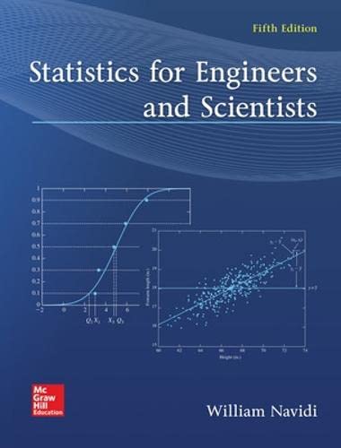 Statistics for Engineers and Scientists (5th Edition) – AttentiveSons Store