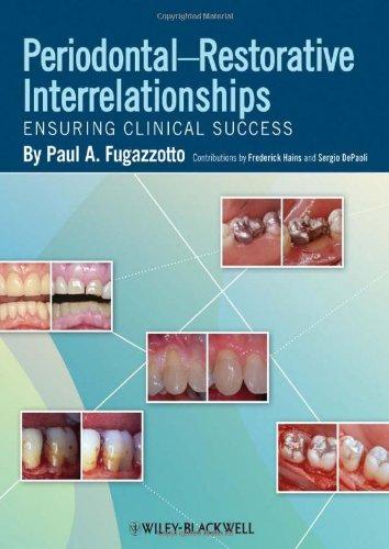 Periodontal Restorative Interrelationships – TUNED IN, LLC