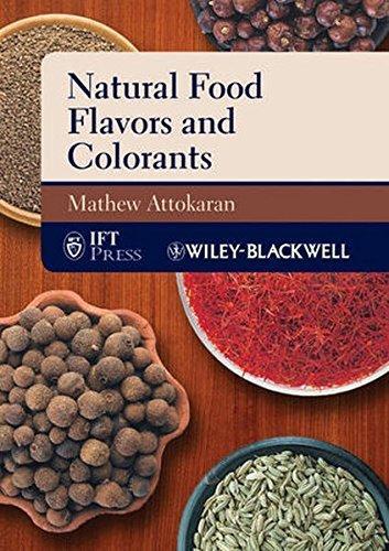 Natural Food Flavors And Colorants – BRANDAZ
