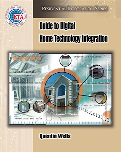 Guide to Digital Home Technology Integration – AttentiveSons Store