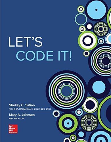 Lets Code It – Lalatee Store