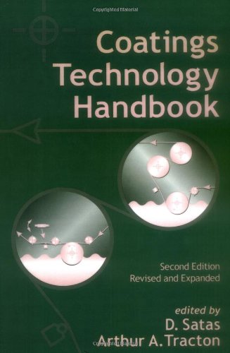 Coatings Technology Handbook 2nd Edition – AttentiveSons Store