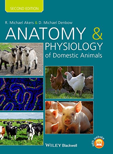 Anatomy and Physiology of Domestic Animals (2nd Edition ...