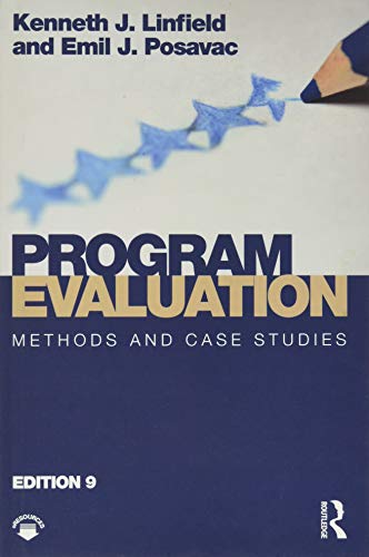 Ebook – Program Evaluation (PDF Instant Download) – Manybook Shop