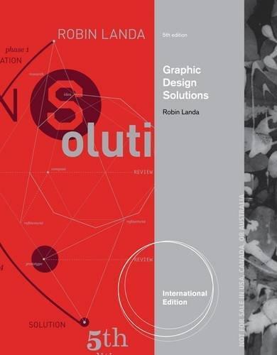 Graphic Design Solutions – Auckoo Store