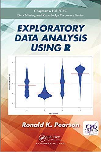 Exploratory Data Analysis Using R – TUNED IN, LLC
